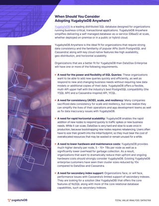 YugabyteDB_TVA-Datastax.pdf