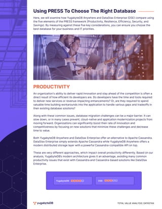 YugabyteDB_TVA-Datastax.pdf