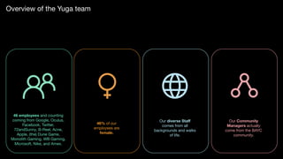 Yuga Labs (BAYC) Pitch Deck | PDF