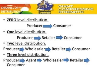 Marketing Strategies in Ambuja Cement | PPT