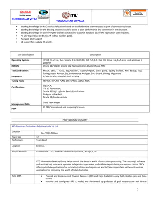 Yugandhar uppala oracle dba_2016 | DOC | Databases | Computer Software ...