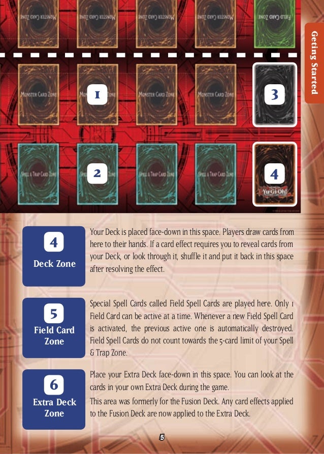Yu-gi-oh Official Rulebook