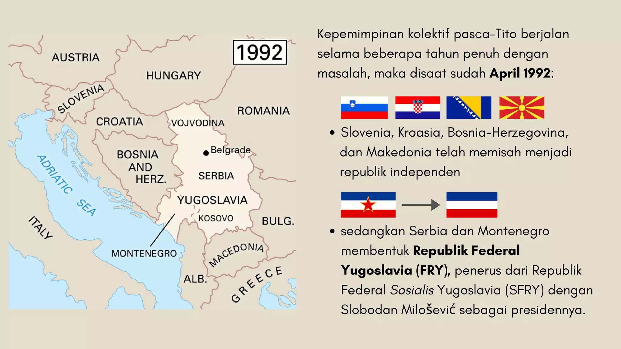 Konflik Yugoslavia | PDF