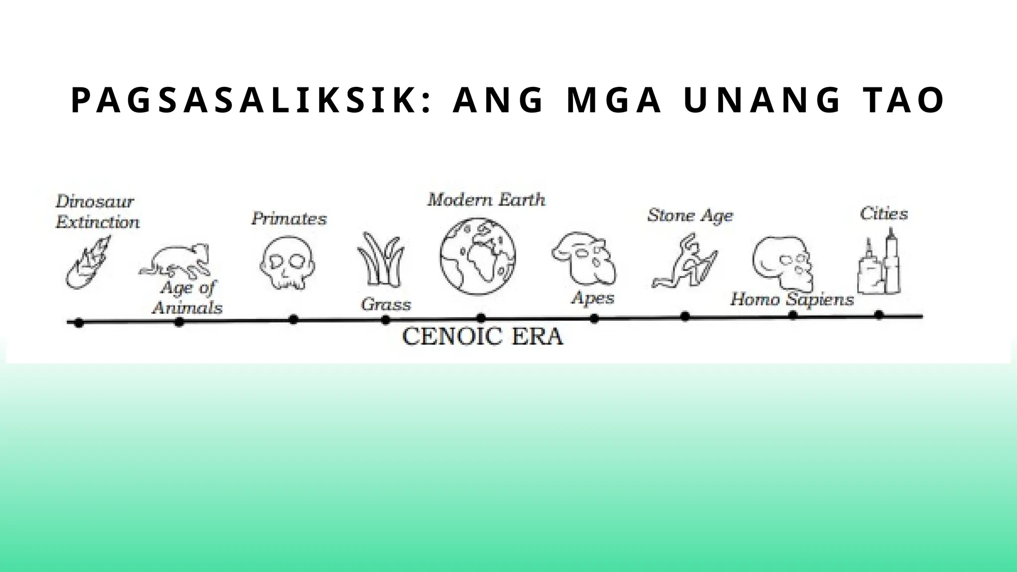 Yugto ng Pag-unlad ng Kultura sa Panahong Prehistoriko.pptx