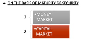 Financial markets instruments | PPTX