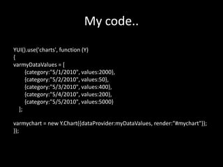 Yui mixer | PPT