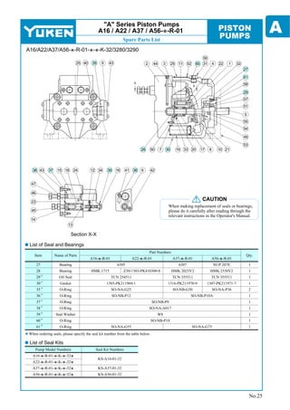 Yuken A series Single Piston pump | PDF | Radio Control | Hobbies ...
