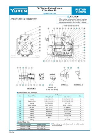 Yuken A series Single Piston pump | PDF