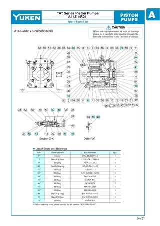 Yuken A series Single Piston pump | PDF | Radio Control | Hobbies ...