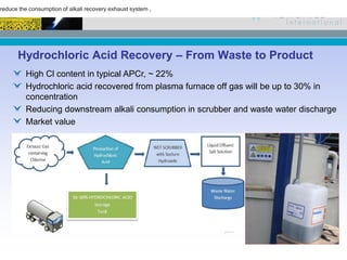 Plasma Treatment of Air Pollution Control Residues | PPTX