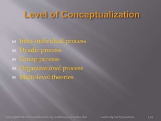 Yukl chapter 01 | PPTX