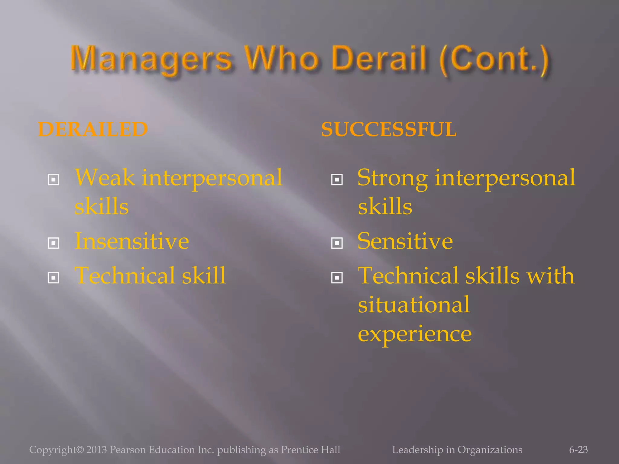 Yukl chapter 06 | PPTX