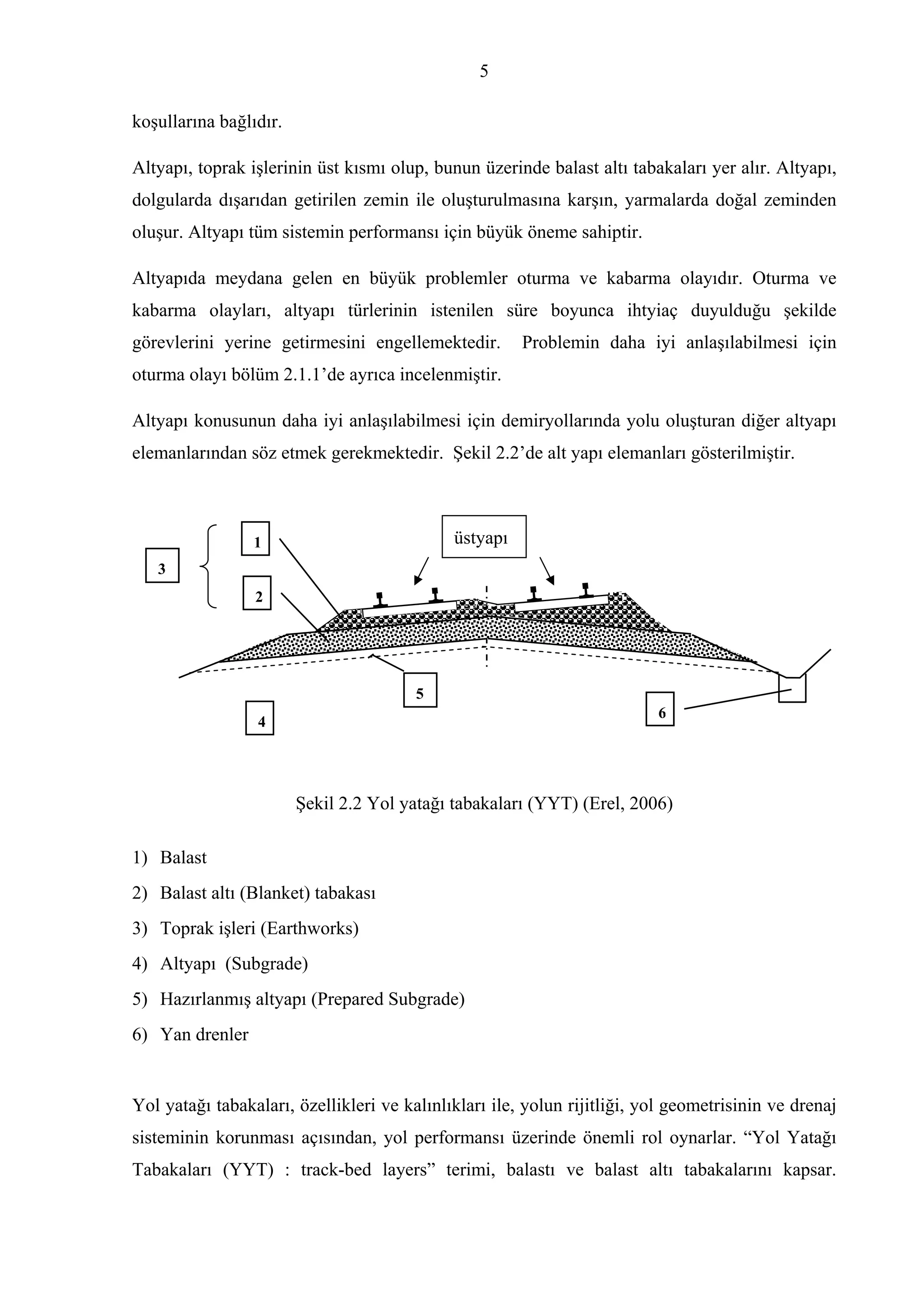 Yuksek hizli demiryollari icin geometrik ozellikler ve altyapi | PDF Yuksek hizli demiryollari icin geometrik ozellikler ve altyapi | PDF
