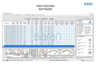 Yuksek kapasiteli free cooling sistemi | PPT