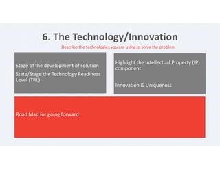 yukti presentation template for 2023-42) | PDF