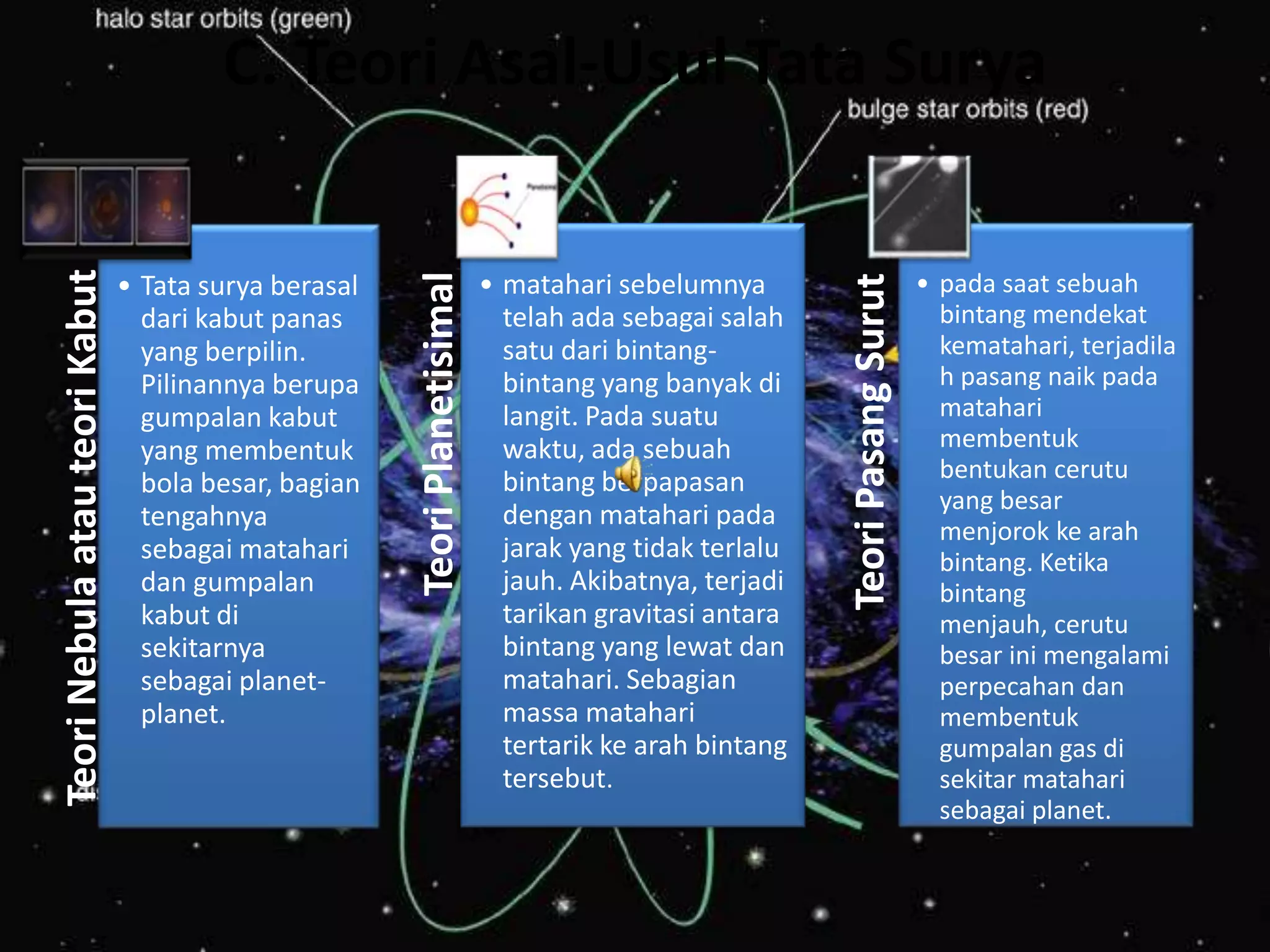 Powerpoint: Tata Surya | PPTX