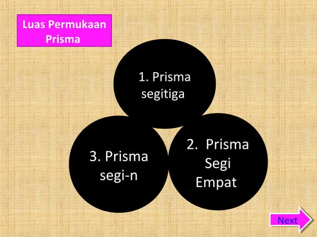 Luas dan Volume Prisma | PPT