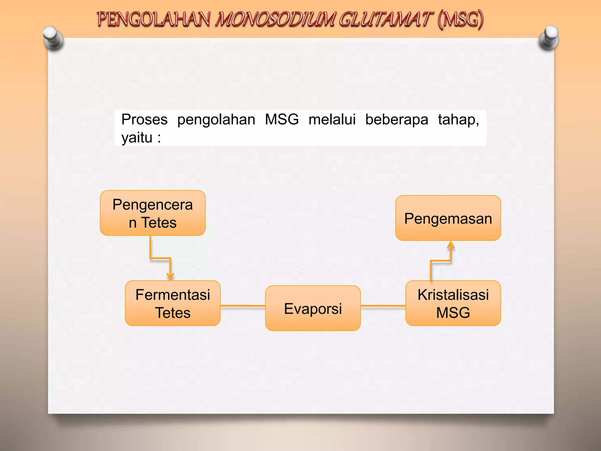 Yulia satriana ayu (f1 c116049) mikrobiologi industri | PPTX