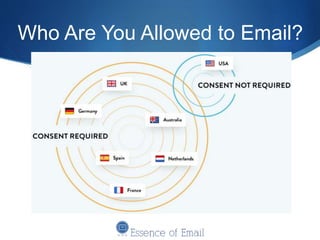 International Email Law | PPT