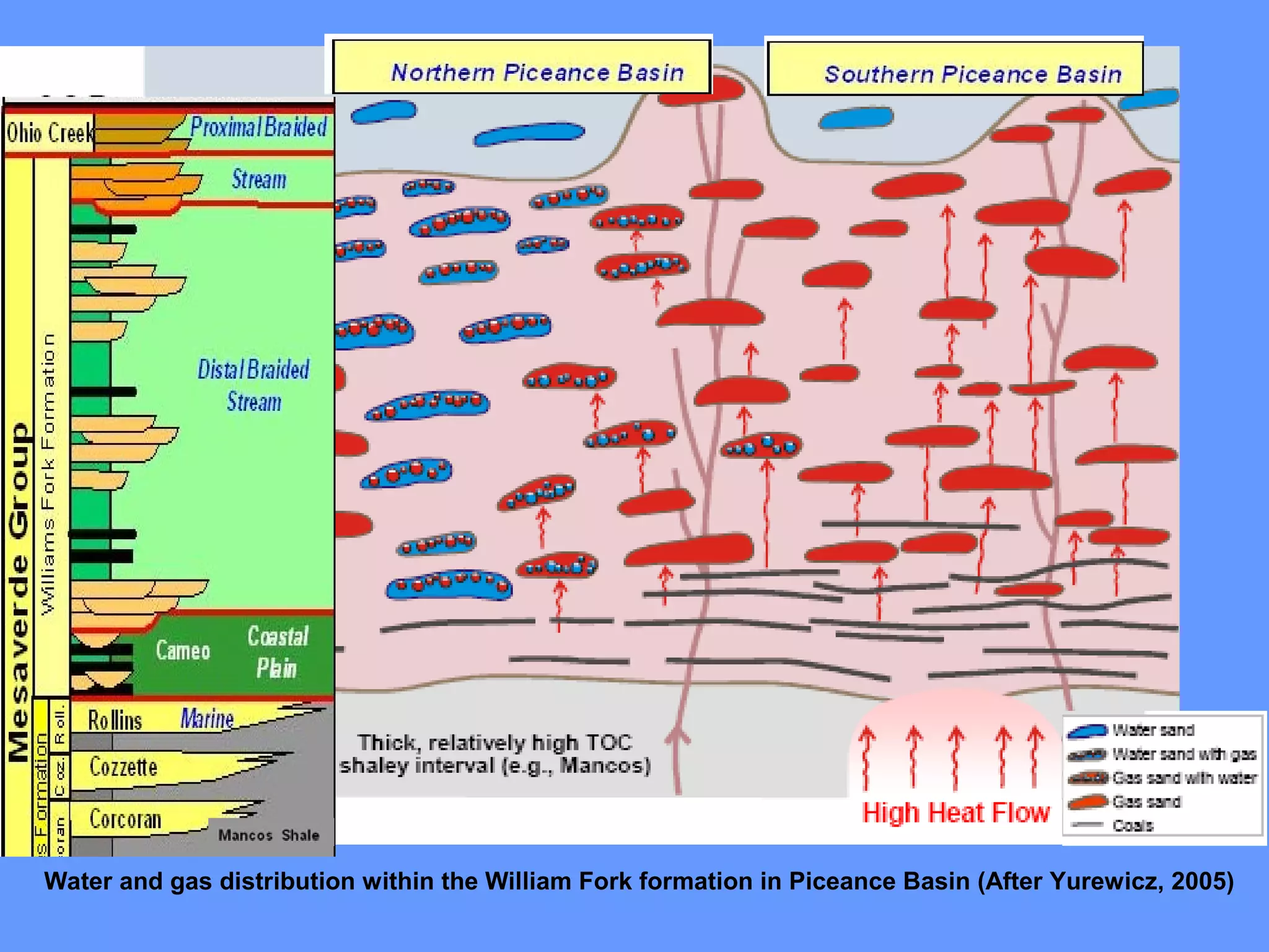 Yulini piceance apr3 | PPT