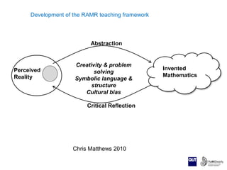 Yumi Deadly Maths what it is and how it works | PPTX
