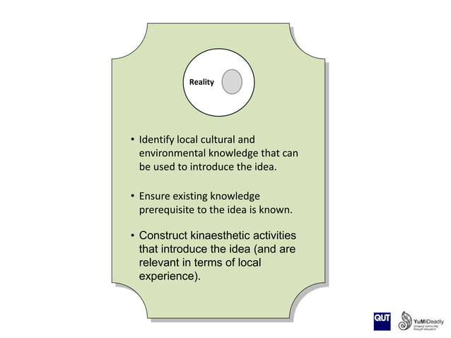 Yumi Deadly Maths what it is and how it works | PPTX | Education