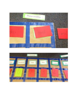 Yu mi deadly maths lesson_planning | DOCX | Physics | Science