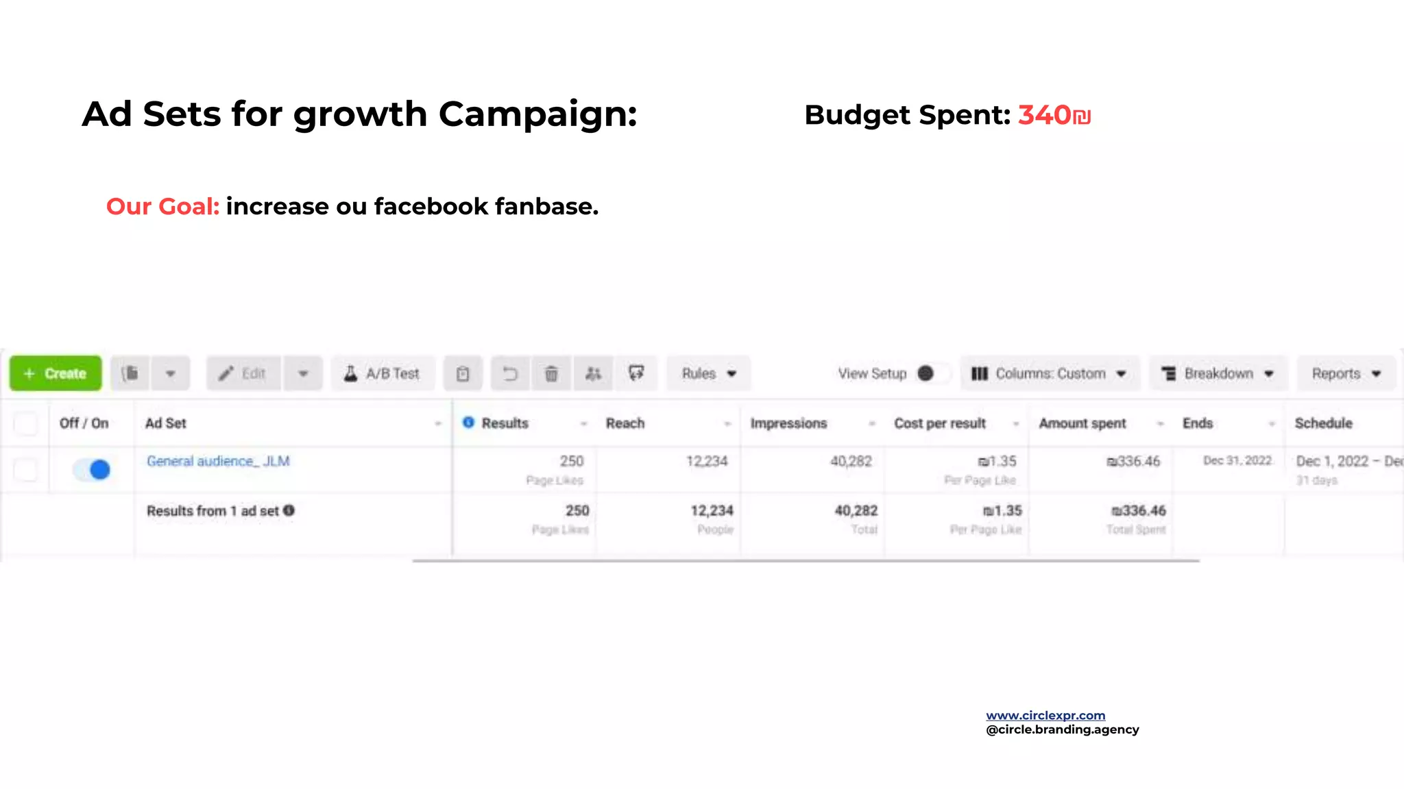 Yummix Dec - Report.pptx