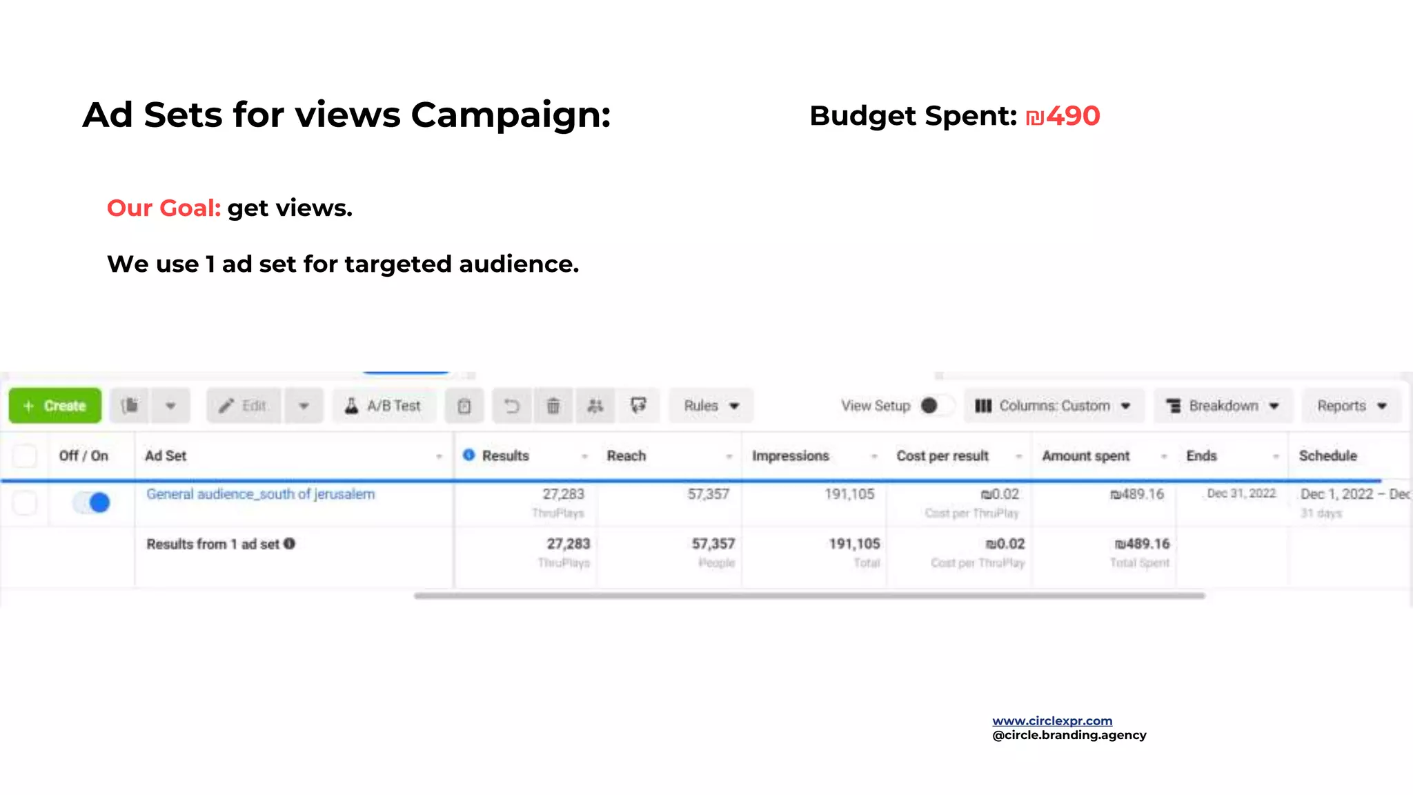 Yummix Dec - Report.pptx