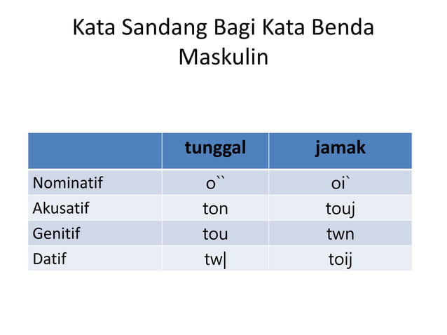 YUNANI KOINE UNTUK ALKITAB PERJANJIAN BARU | PPT | Free Download