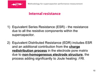 Yunasko methodology | PPT