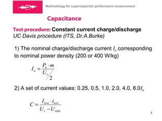 Yunasko methodology | PPT