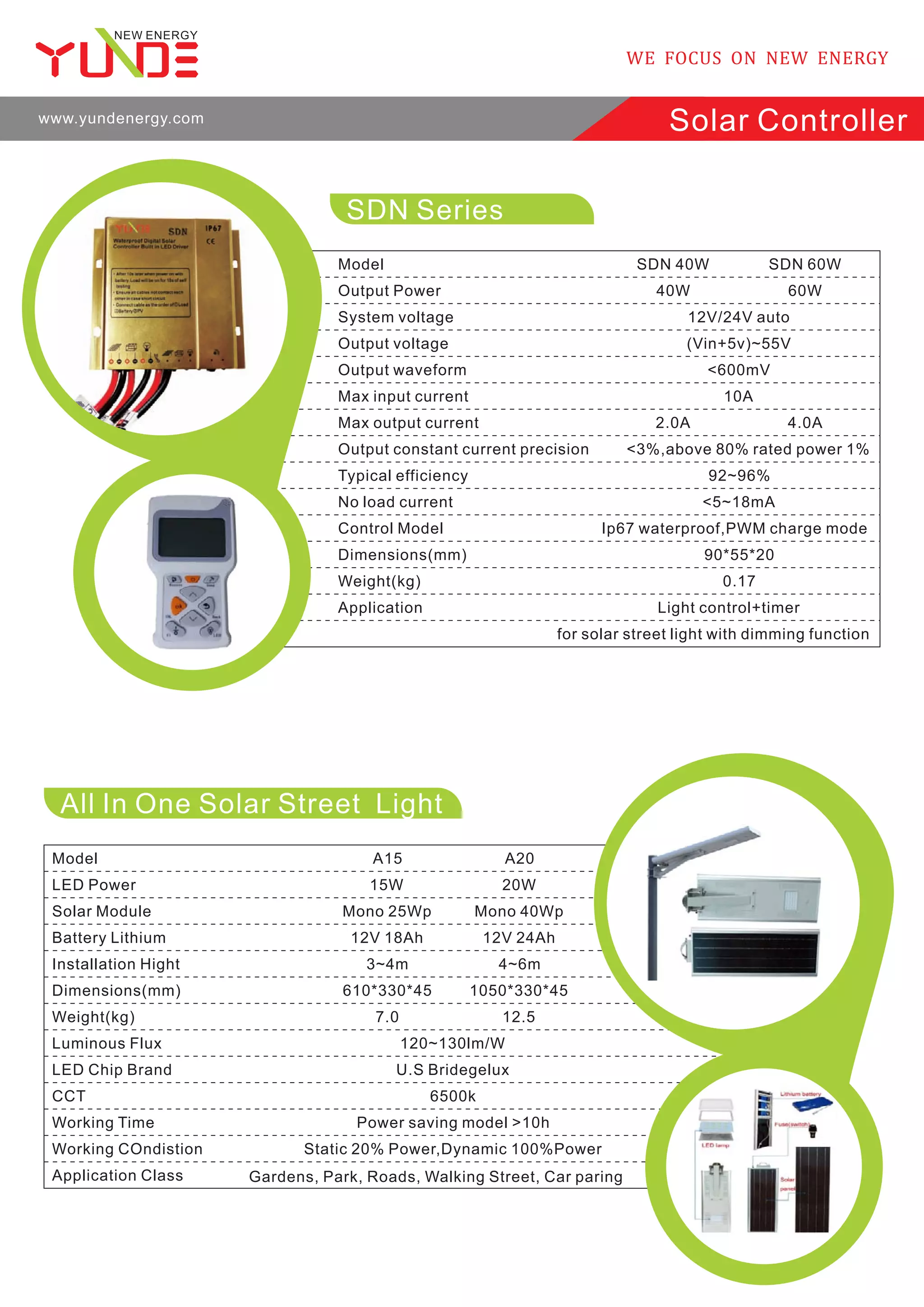 Panel Surya/Solar Cell/ Tenaga Surya | PDF
