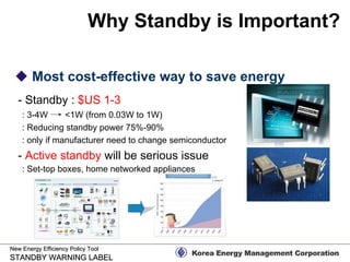 Reports of National Standby Power Consumption and Targeted Policies ...