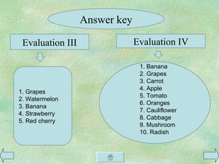 Yuni andari (meeting vii) | PPT