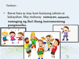 Yunit 1 aralin 1 Pagkilala sa iyong Kakayahan | PPTX