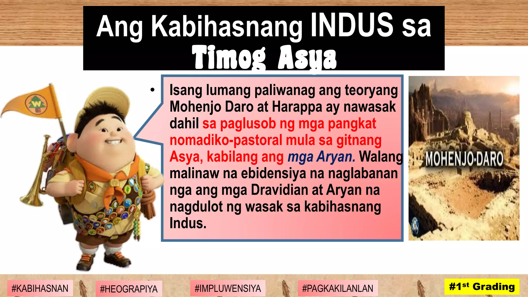 Kabihasnang Indus sa Timog Asya | PDF