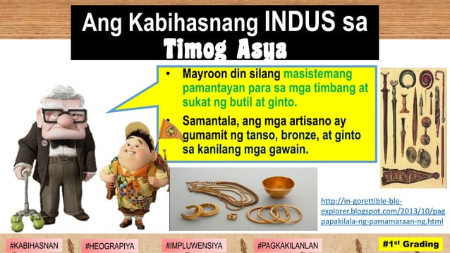 Kabihasnang Indus sa Timog Asya | PDF