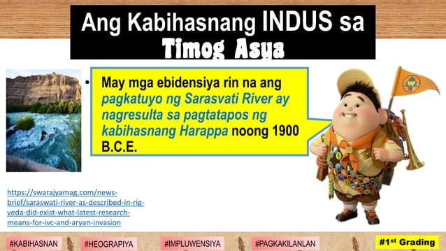 Kabihasnang Indus sa Timog Asya | PDF