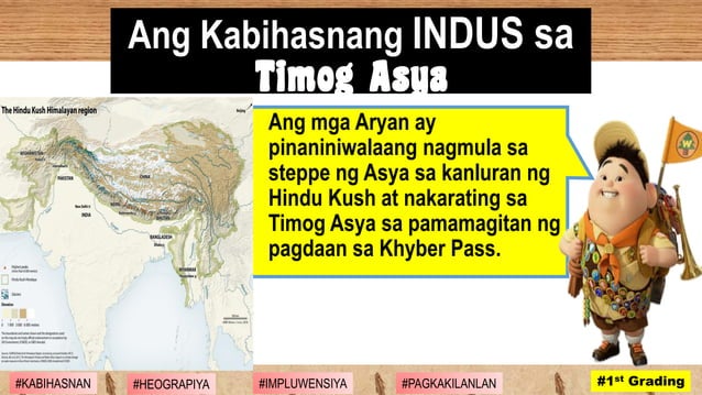 Kabihasnang Indus sa Timog Asya | PDF