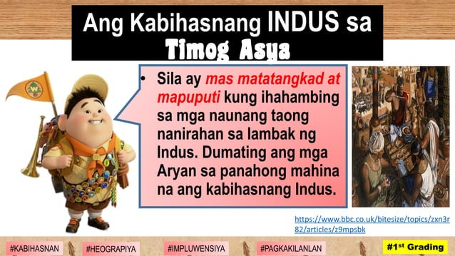 Kabihasnang Indus sa Timog Asya | PDF