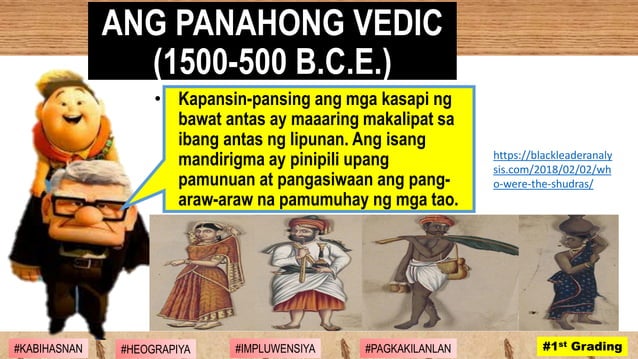 Kabihasnang Indus sa Timog Asya | PDF