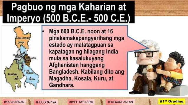 Kabihasnang Indus sa Timog Asya | PDF