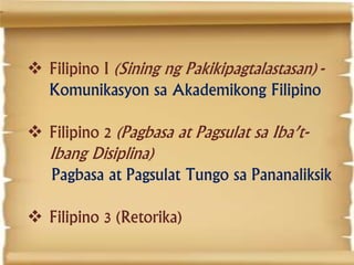 Yunit 2 kasaysayan ng wikang filipino | PPTX