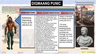 Digmaang Punic