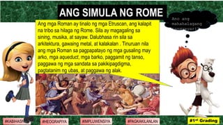 Ang Simula ng Rome | PPTX
