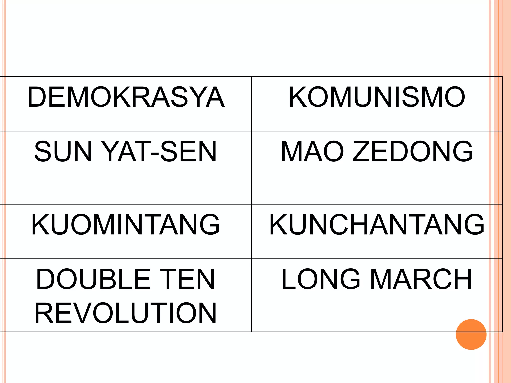 yunit_4-_aralin_2.pptx