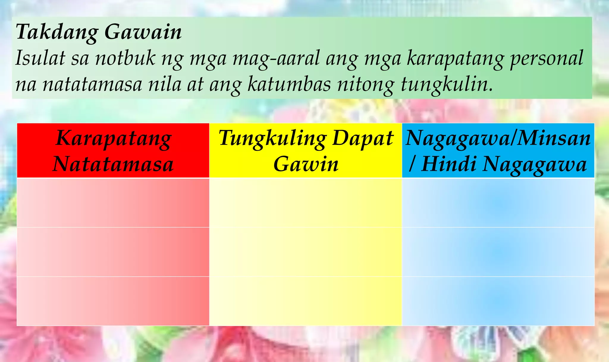 Yunit 4 aralin 4 mga tungkuling kaakibat ng mga karapatan ng mamamayang pilipino | PPTX
