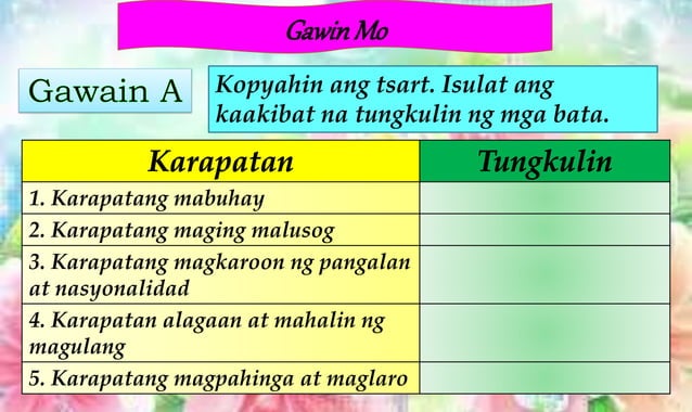 Yunit 4 aralin 4 mga tungkuling kaakibat ng mga karapatan ng mamamayang pilipino | PPTX