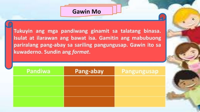 Yunit iii aralin 11 mariarubydevera-day 7 | PPT